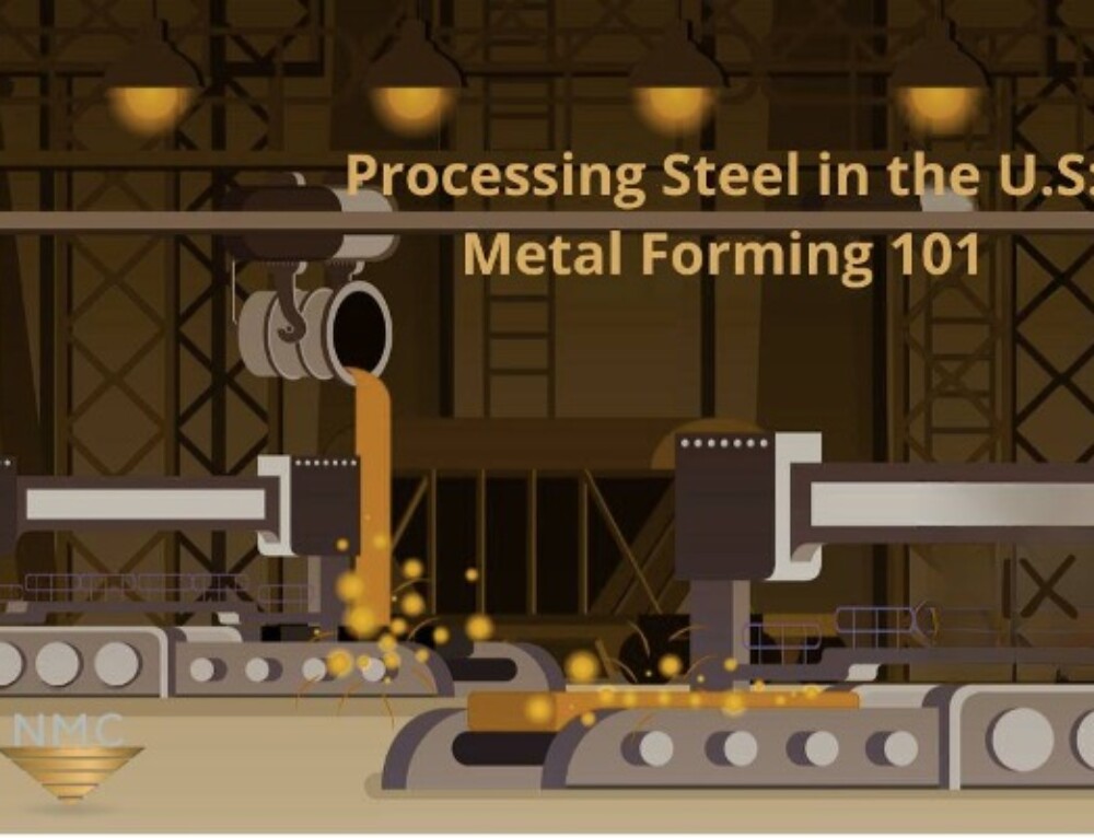 A Brief History of the American Steel Industry | National Material ...
