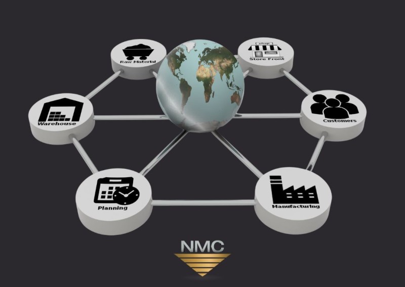 How Metal Processing Services Strengthen Supply Chain Reliability for ...